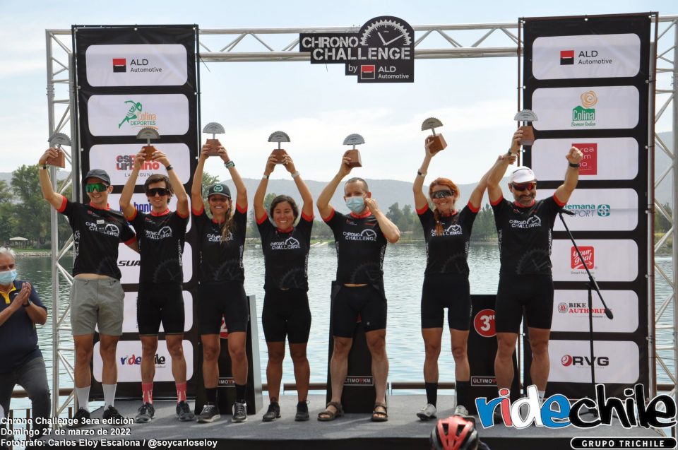 Alan Raby y Pamela Lagos ganan el Chrono Challenge 2022 – Ridechile.cl